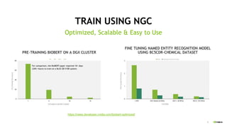 NLP for Biomedical Applications | PPT