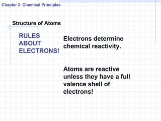biochemistry | PPT