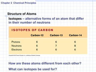biochemistry | PPT