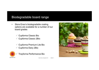Stora Enso at Interpack 2011: Bioboards | PPT