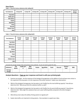 Printable Jellinek Chart