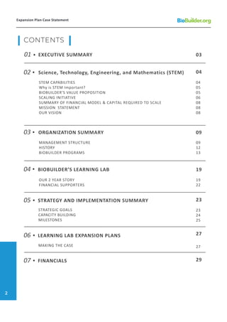 Biobuilder Expansion Plan | PDF | Biotech and Biomedical Industry ...