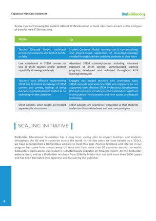 Biobuilder Expansion Plan | PDF | Biotech and Biomedical Industry ...