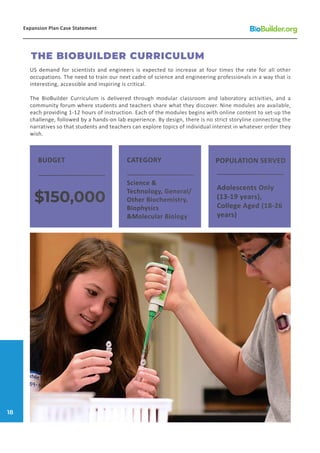 Biobuilder Expansion Plan | PDF