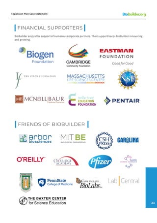 Biobuilder Expansion Plan | PDF