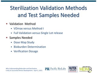 Understanding How Bioburden and Sterilization Affect Medical Devices | PPTX