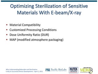 Understanding How Bioburden and Sterilization Affect Medical Devices | PPTX