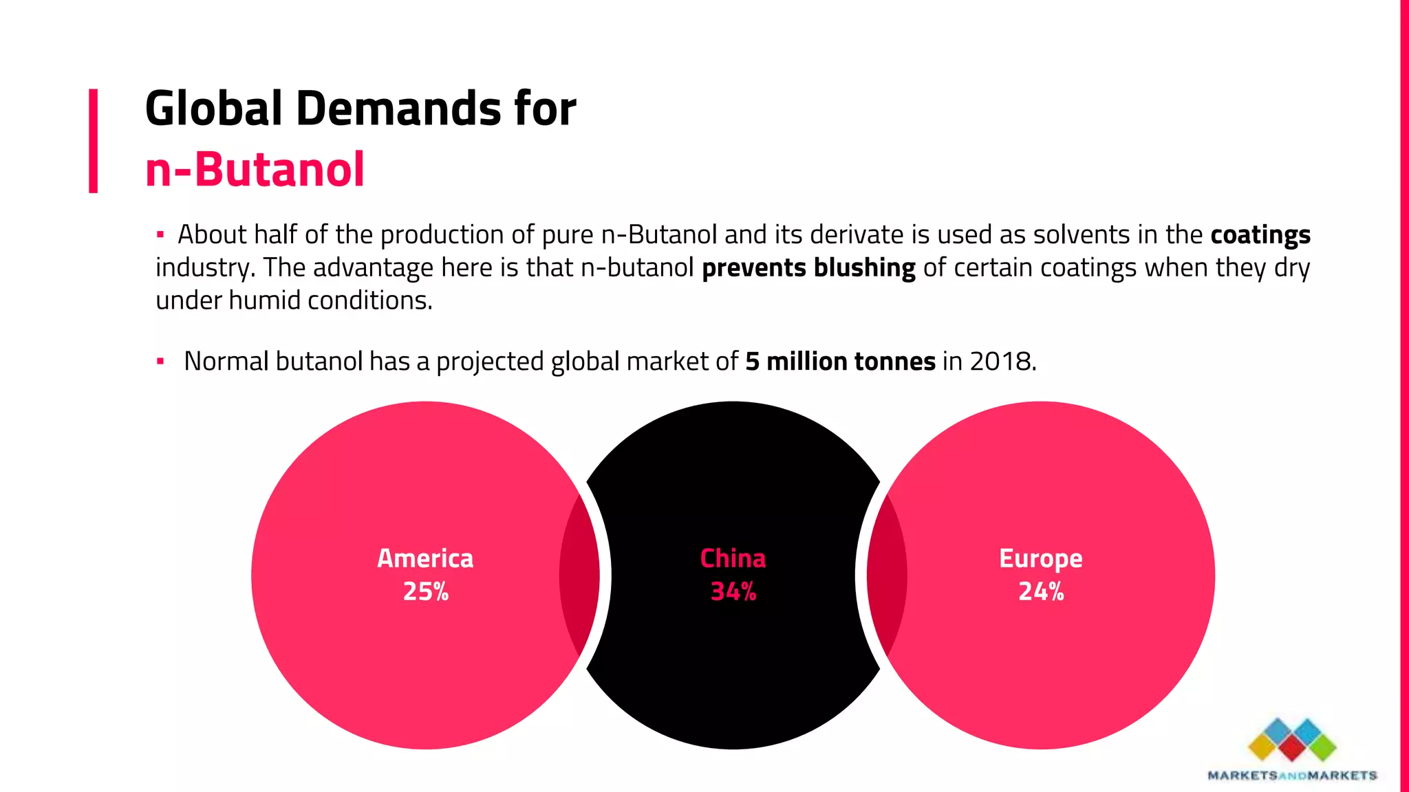 Bio butanol 2016 - English Format | PPTX
