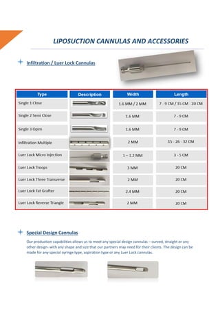 Biocalis lipoplasty catalogue | PDF | Computer Peripherals | Computing
