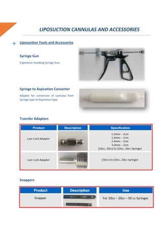 Biocalis lipoplasty catalogue | PDF | Computer Peripherals | Computing