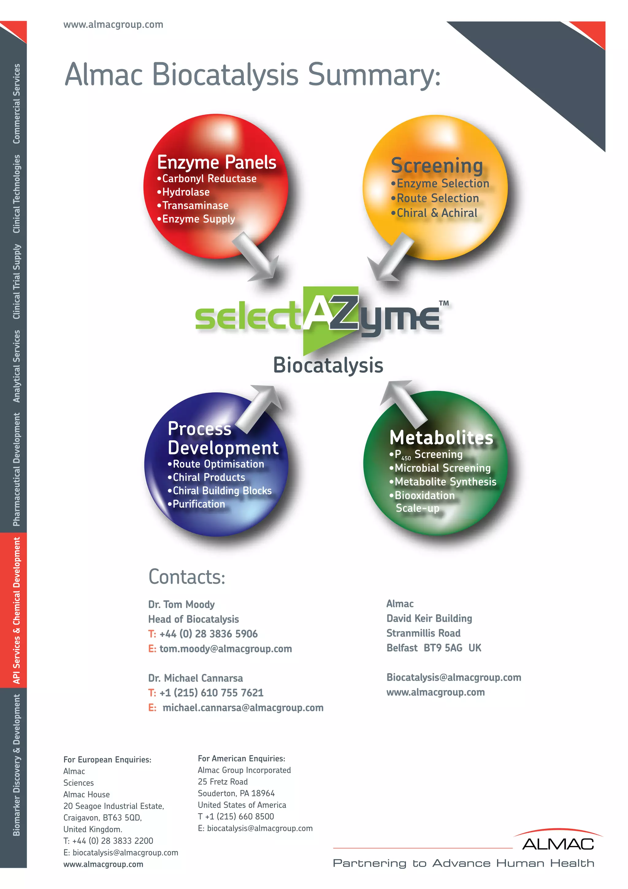 SelectAZyme | PDF