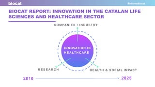 Biocat Report 2017 Presentation | PPT