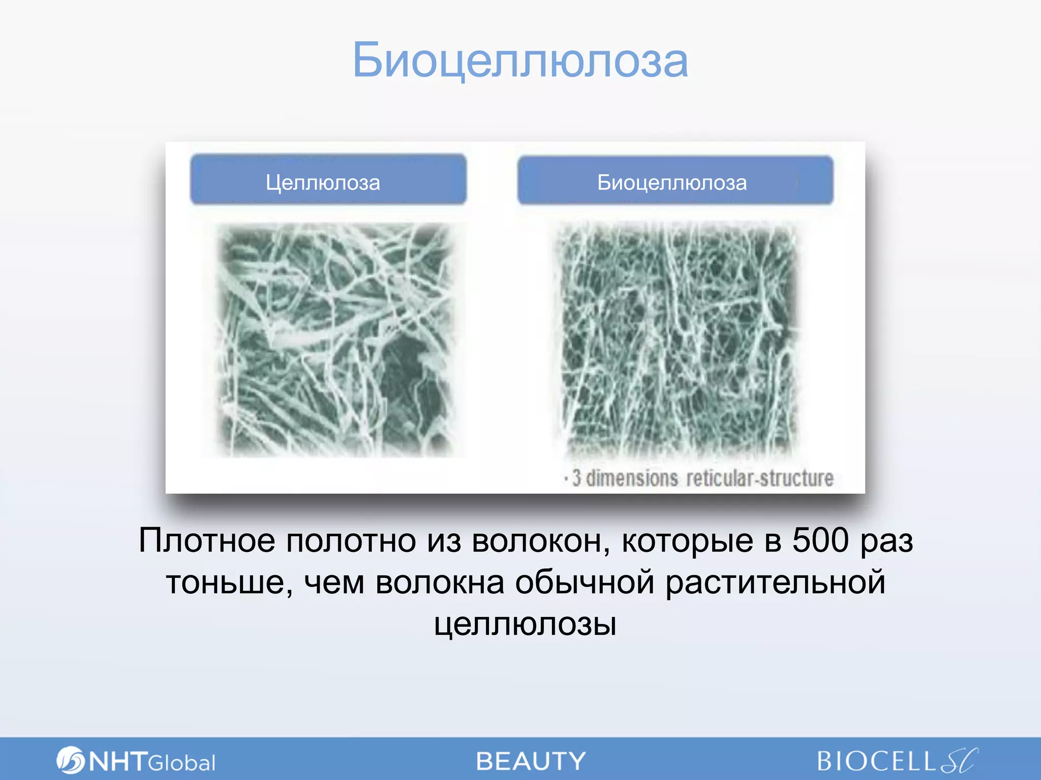 BioCell от NHT Global Презентация | PPT