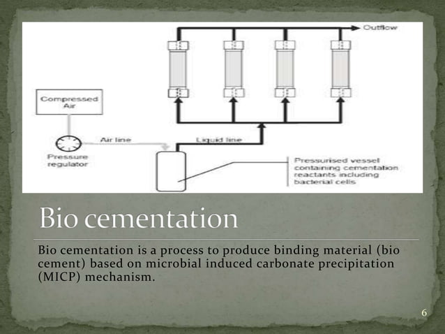 Bio Cement An Eco Friendly Construction Material | PPTX | Chemistry ...