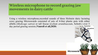 Bio Censor in Dairy Health Management | PDF