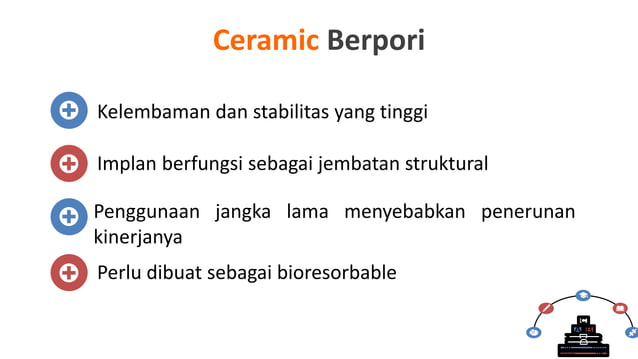 Bioceramic | PPTX