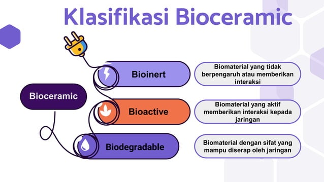 BIOCERAMIC AS ENDODONTIC SEALER.pptx