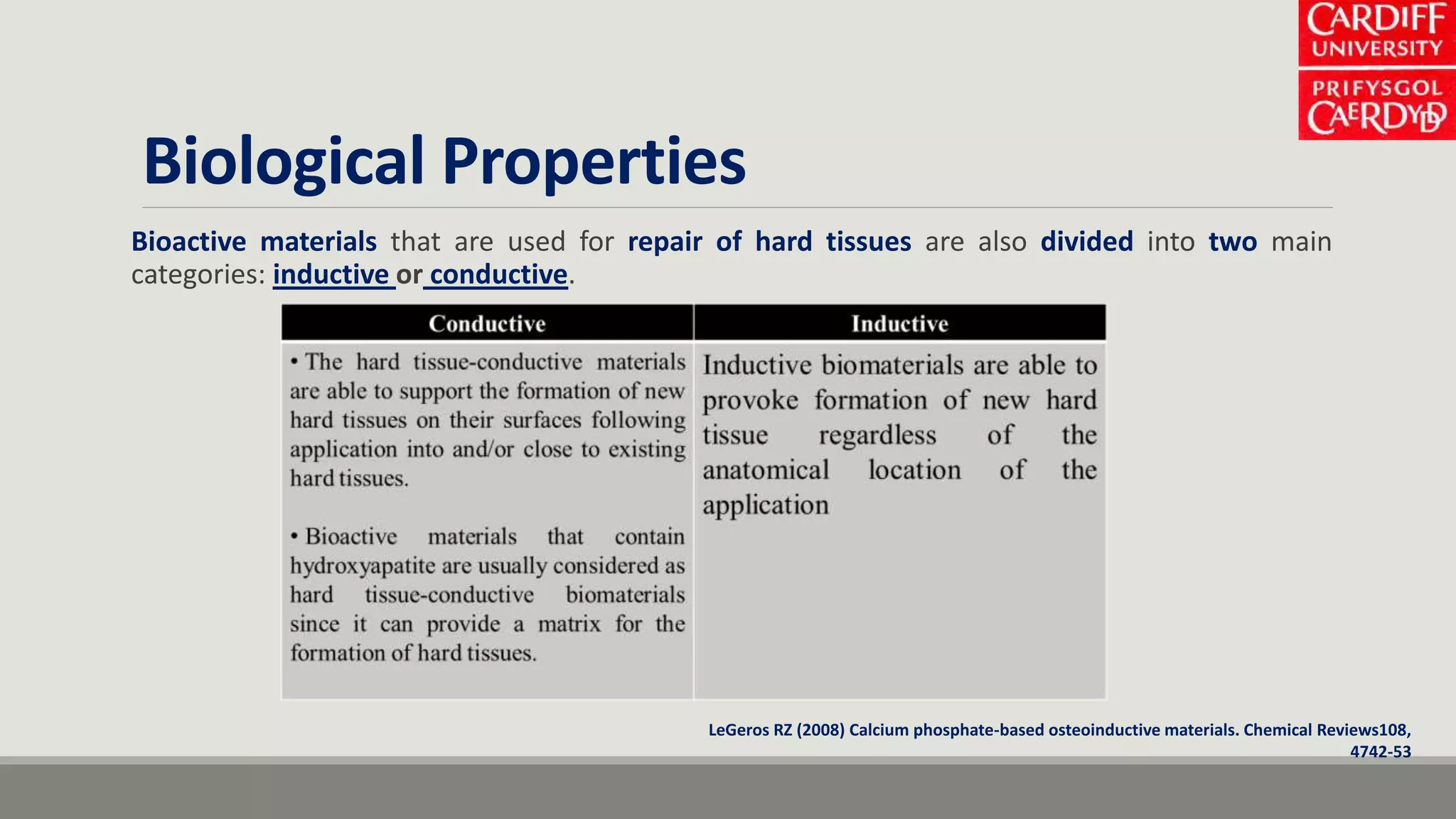 Bioceramic materials in endodontics | PPTX
