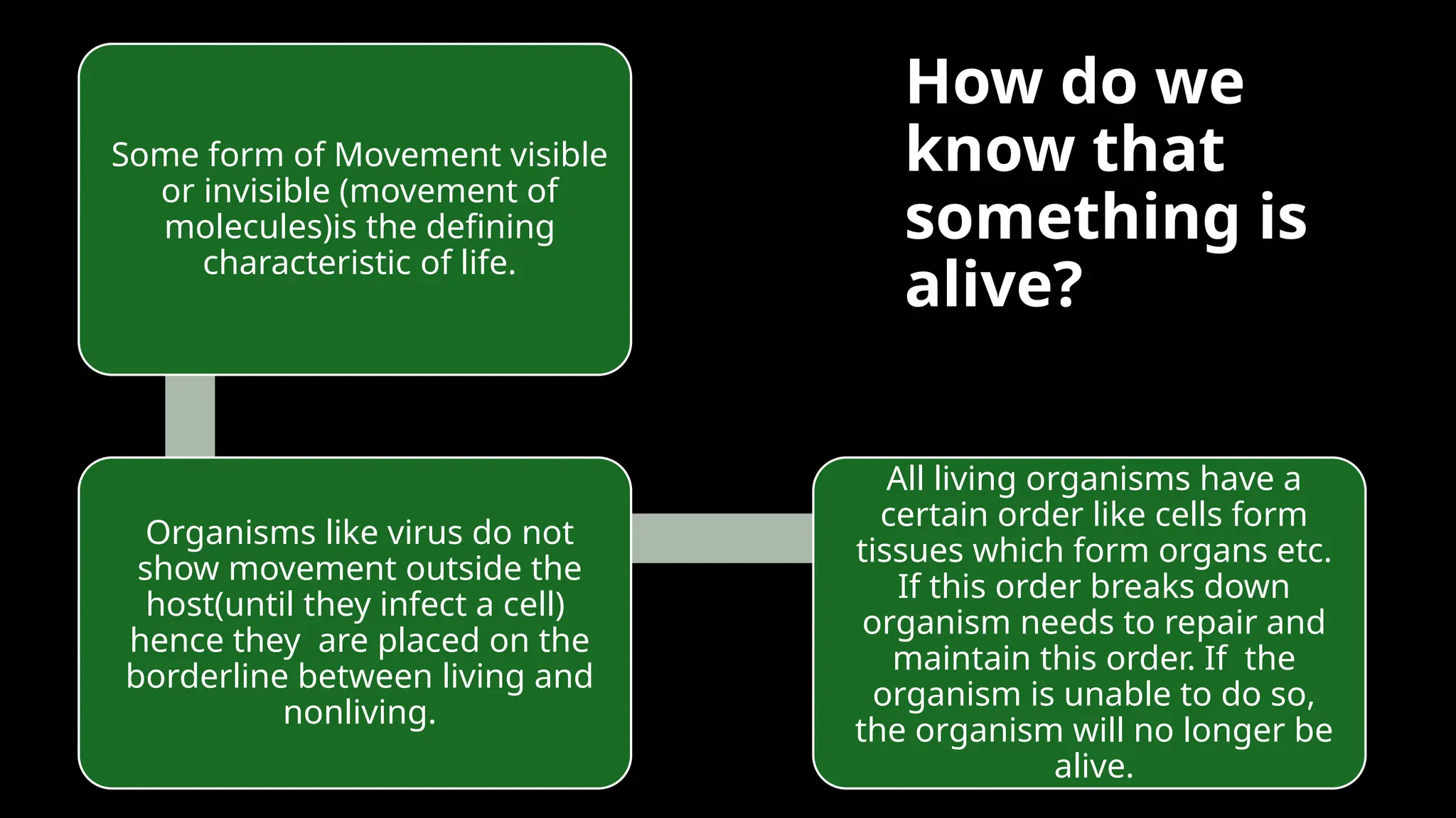 Class 10 Science Biology chapter 1 life processes | PPTX