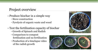 Biochar-presentation final pdf.pdf
