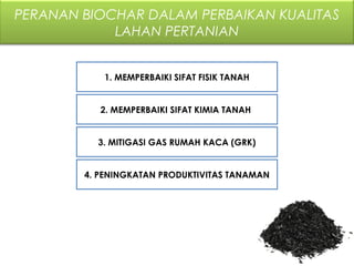 Biochar14juni2019tele | PPT