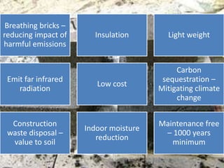 Biochar bricks and green buildings | PPTX