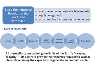 Biochar bricks and green buildings | PPTX