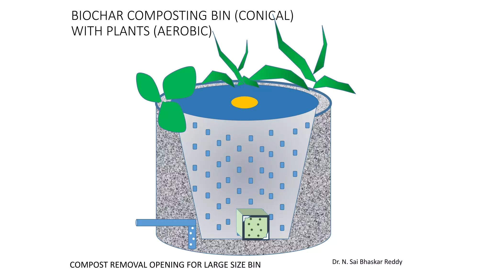 Biochar Compost Bin | PPT
