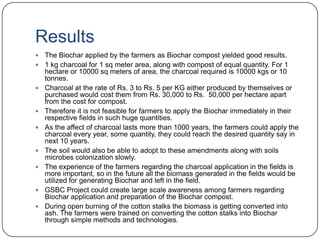 Biocharculture in cotton saibhaskar | PPTX