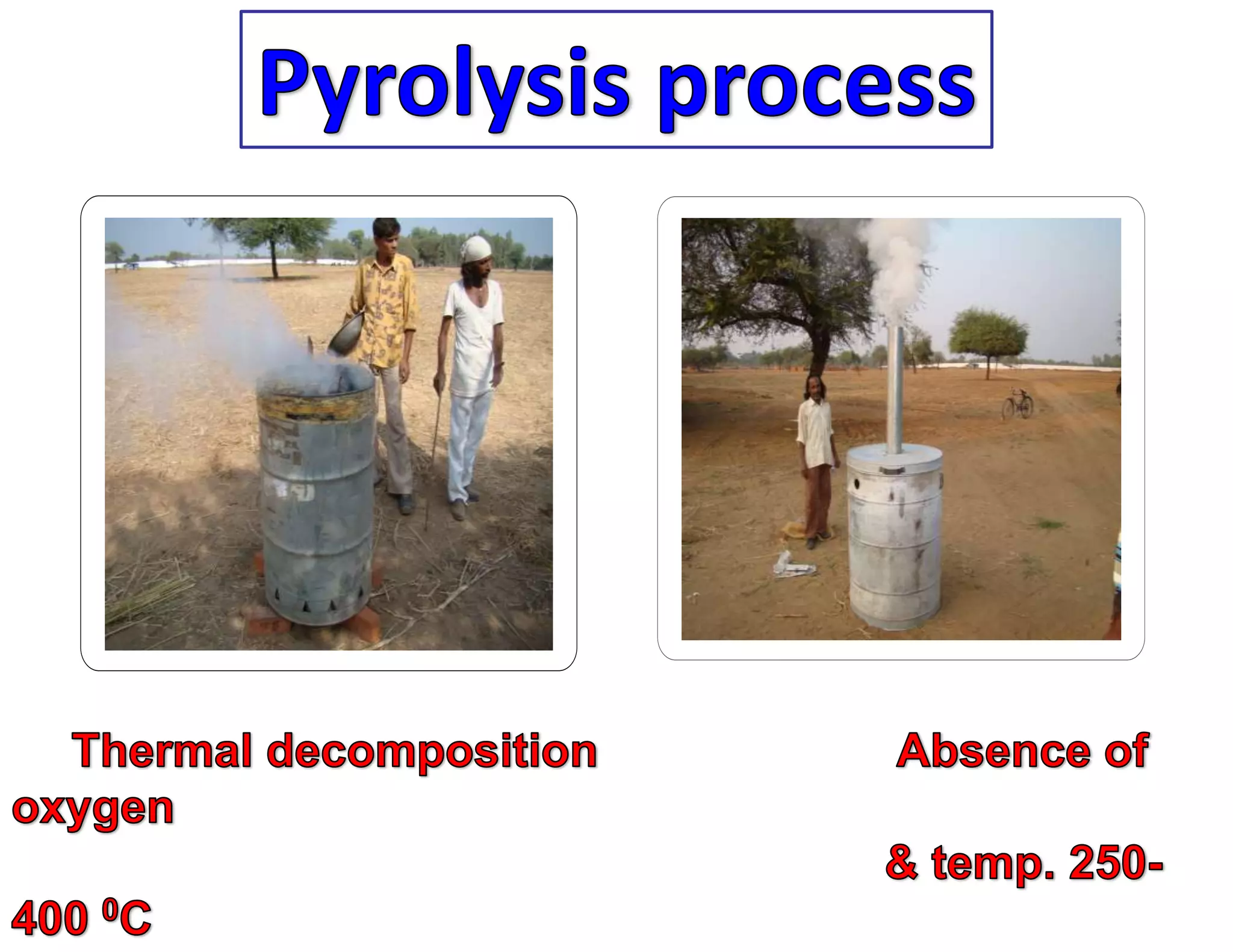 Biochar preparation and effect of biochars on corn growth, yield ...