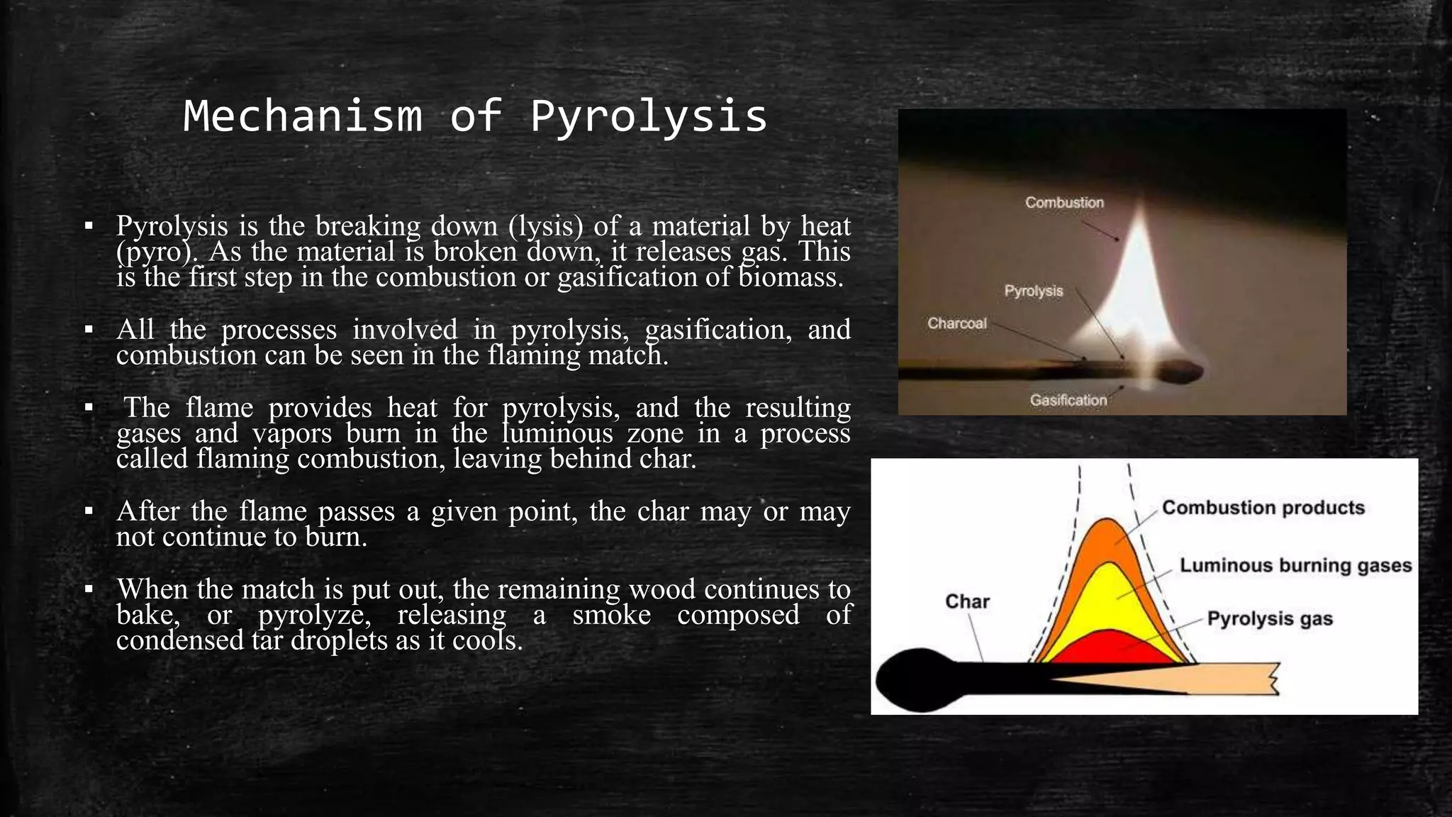 Biochar Preparation & Application | Water Pollution & Control | Course Teacher: Dr. Md ...