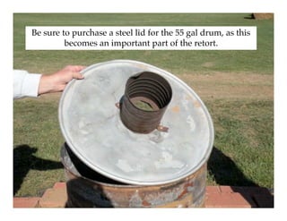 What Is Biochar? | PDF
