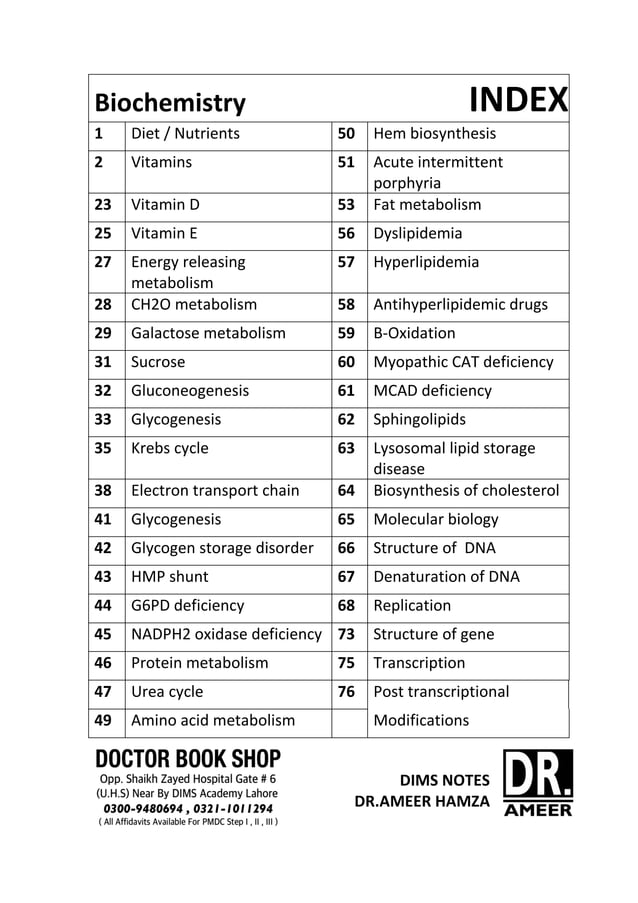 Biochemistry hand made notes.pdf | Chemistry | Science