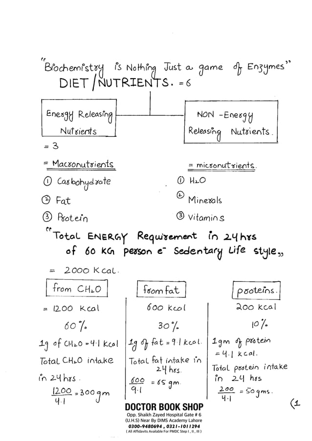 Biochemistry hand made notes.pdf | Chemistry | Science