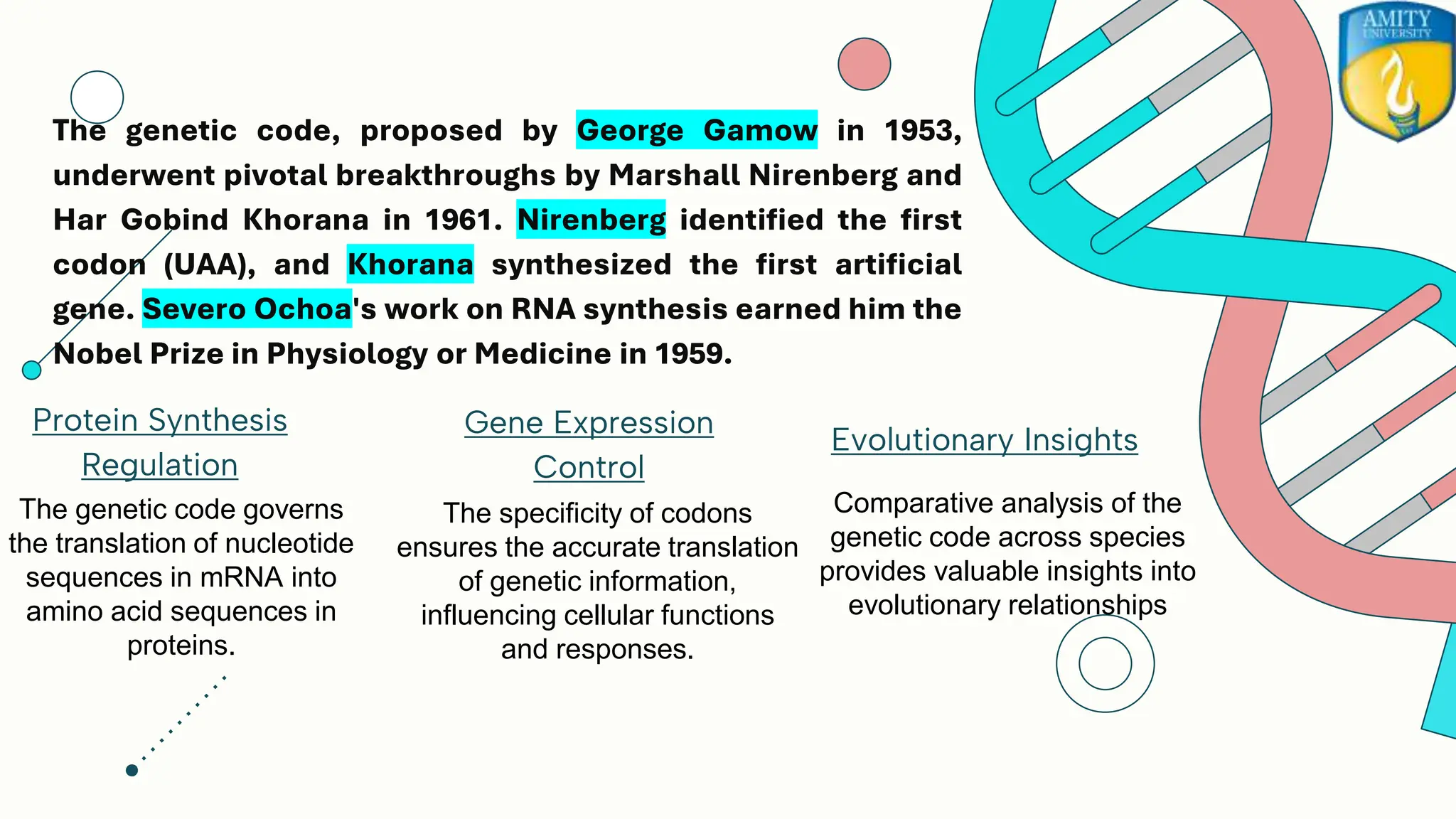 Biochem genetic code basics b pharm .pptx