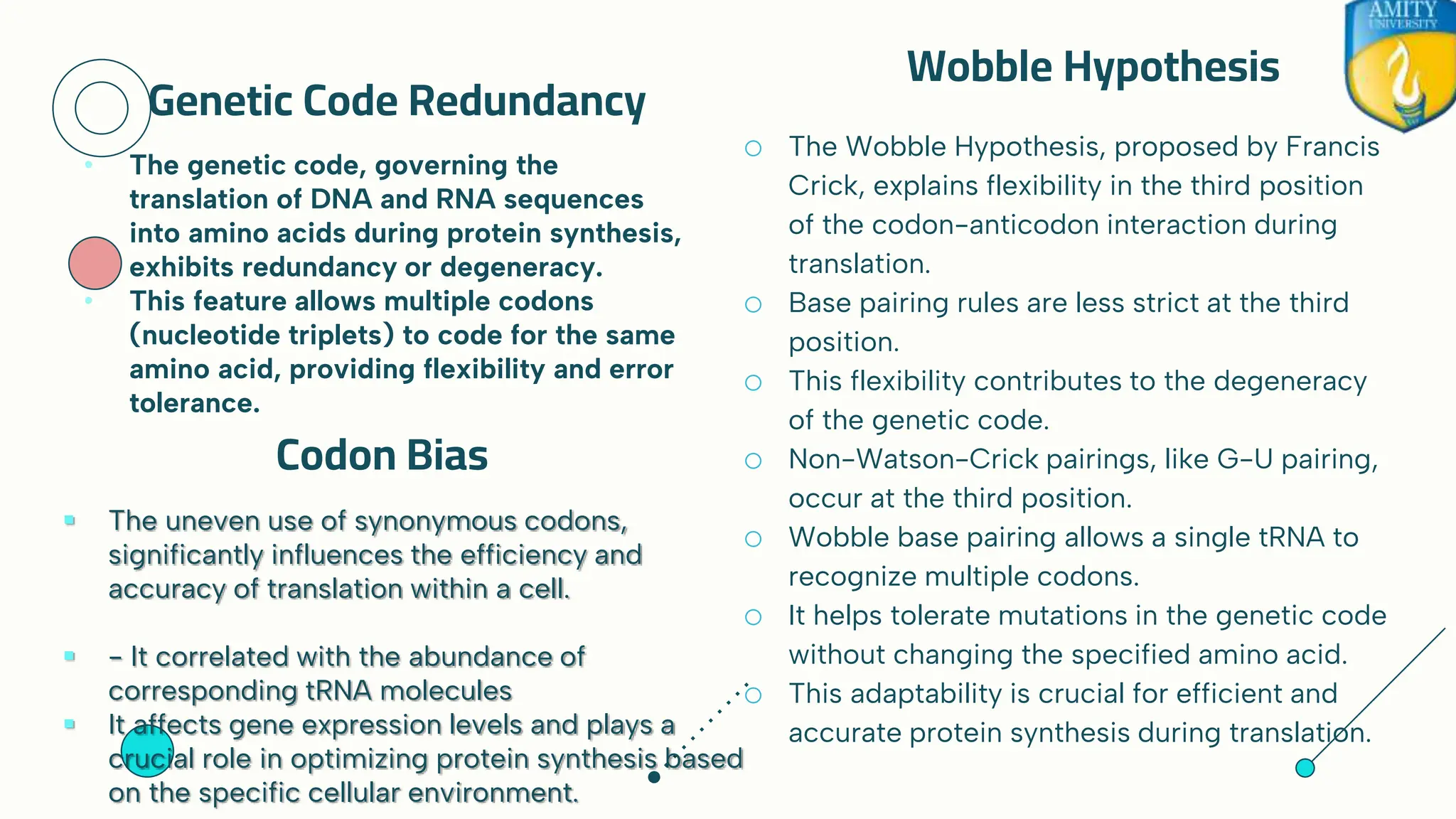Biochem genetic code basics b pharm .pptx