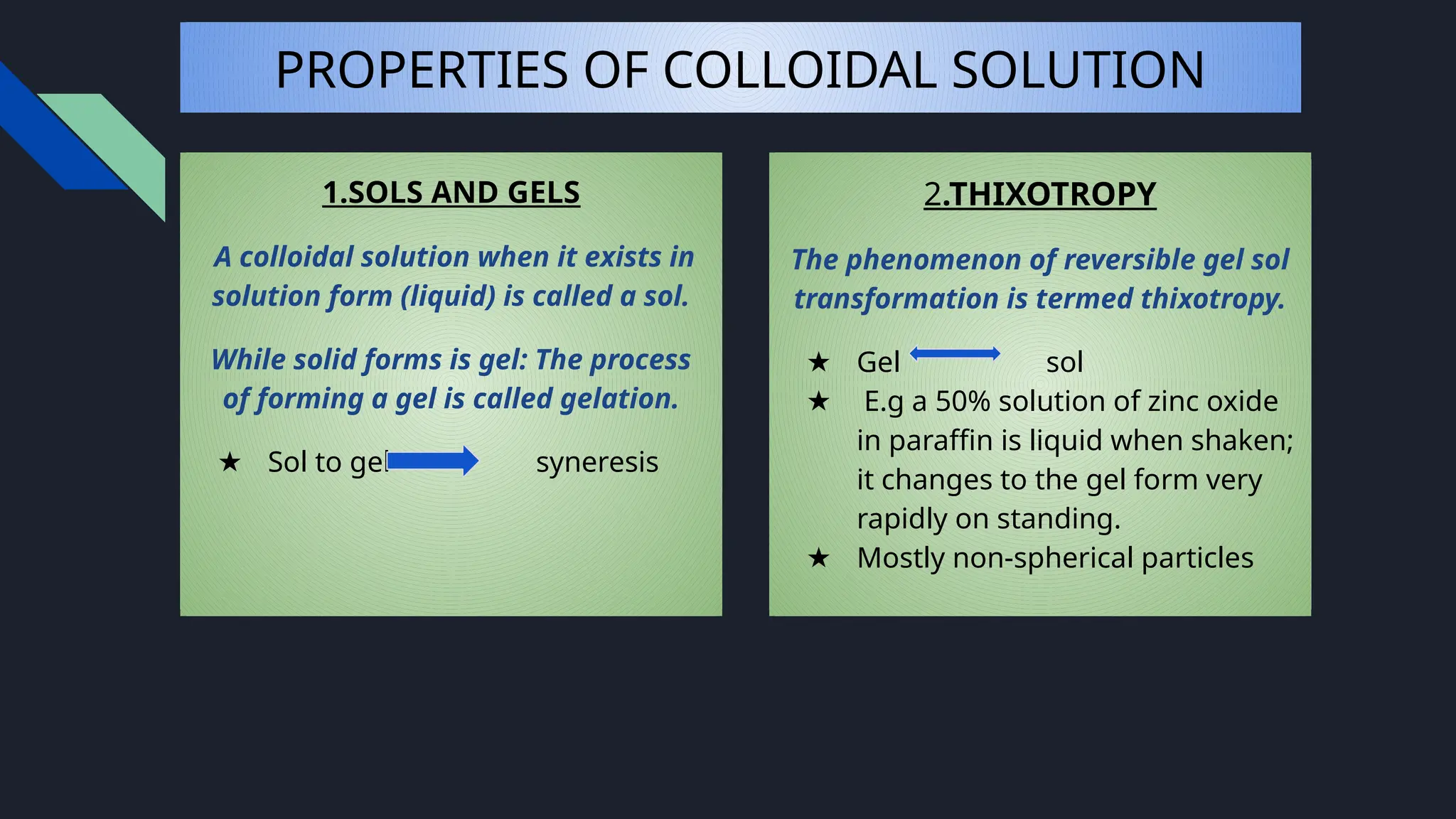 PPT ON PHYSIO-CHEMICAL PROPERTIES,BIOCHEMISTRY | PPTX