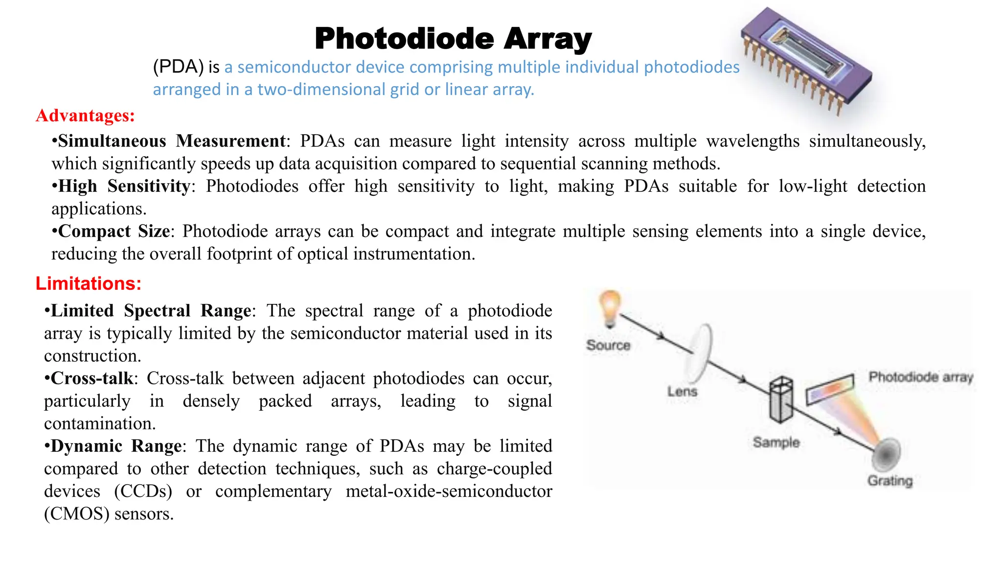 Lamp & Laser as a Source of Light, Detectors, photomultiplier tube, photodiode array. | PPTX