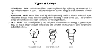 Lamp & Laser as a Source of Light, Detectors, photomultiplier tube ...