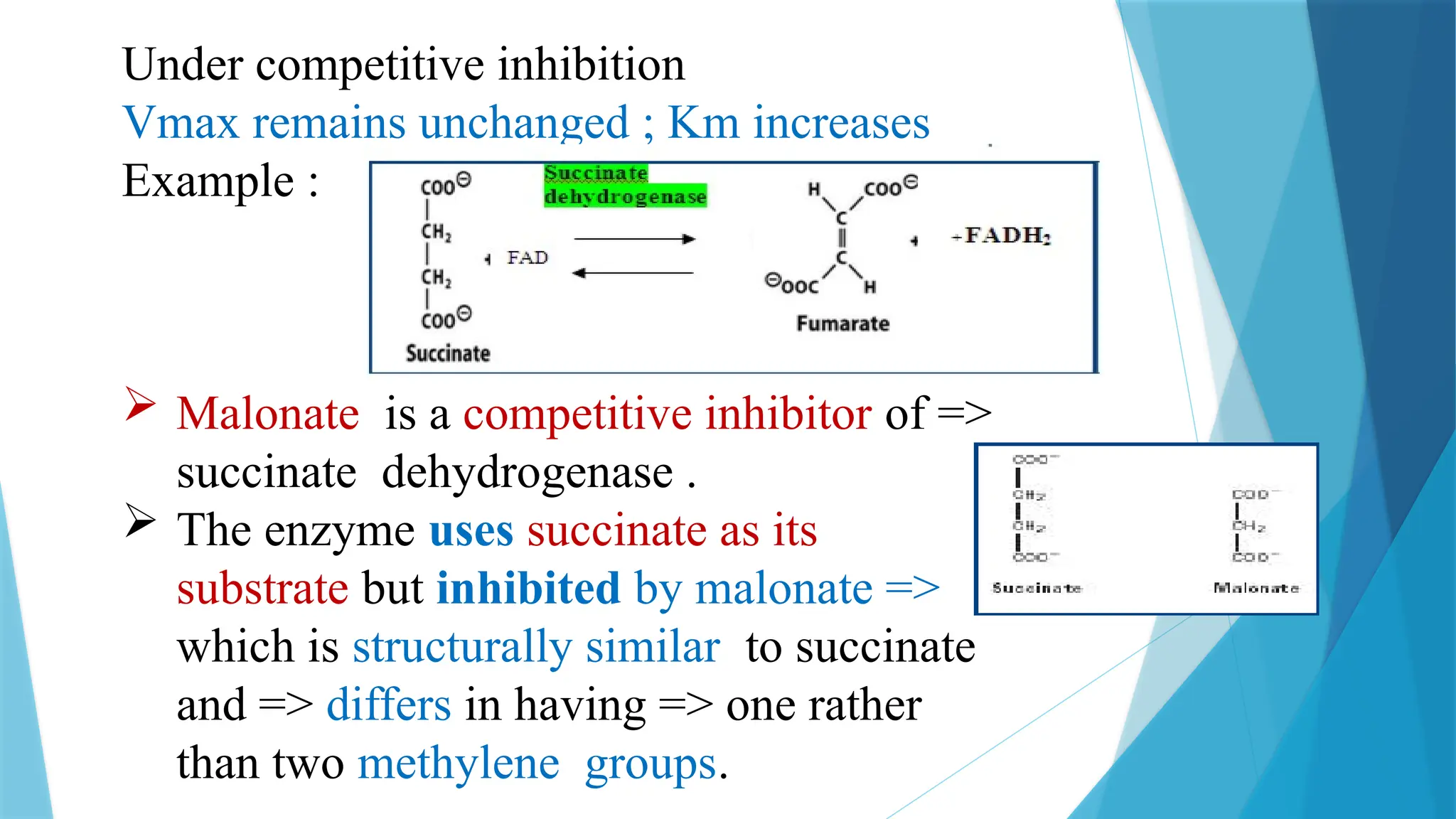 Biochemistry of enzyme inhibition power point slides | PPTX