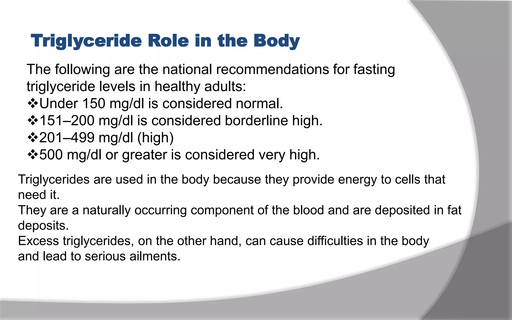 BIOCHEM-NATURAL FATS-TRIGLYCERIDES-ENZYME INHIBITION-REULATORY ENZYME.pptx