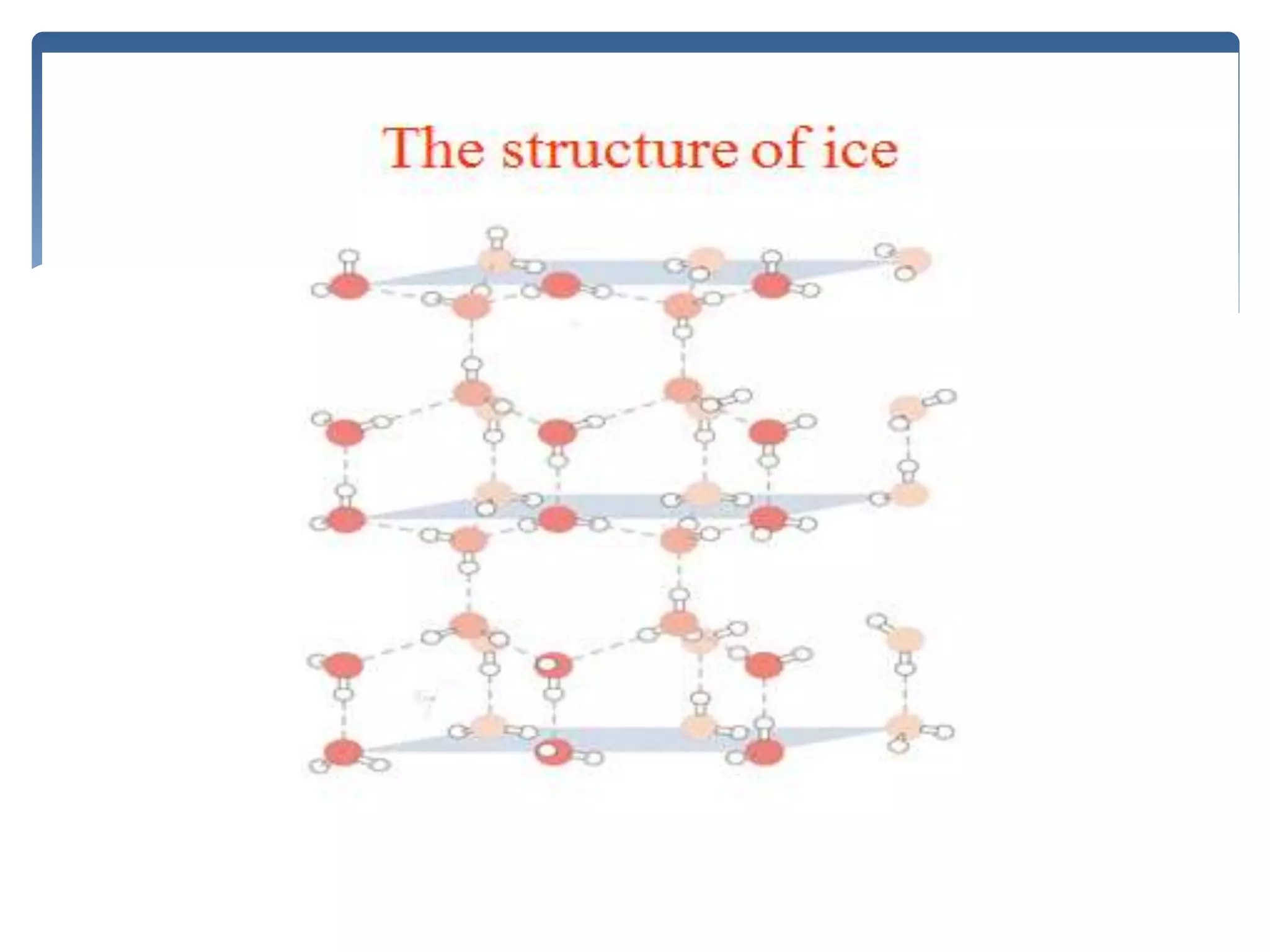 Water- Biochemistry | PPTX