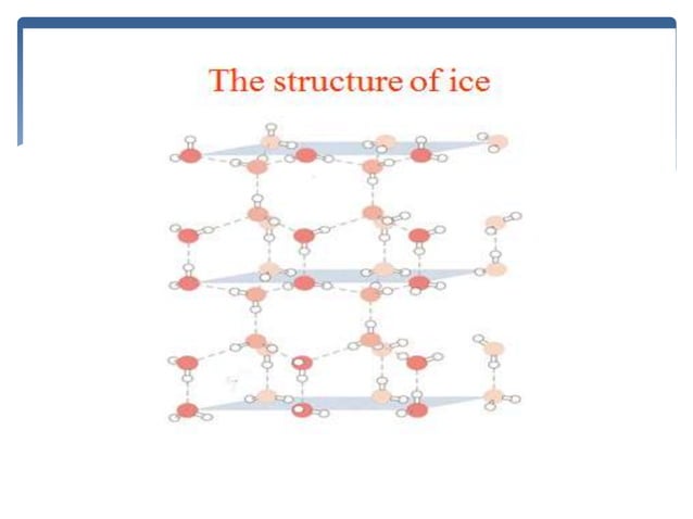 Water- Biochemistry | PPTX | Chemistry | Science