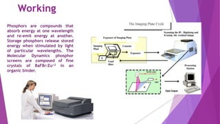 Phosphorimager | PPTX