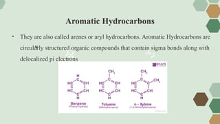 Biochem Assignment..................... ppt.pptx