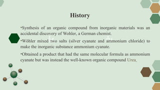 Biochem Assignment..................... ppt.pptx