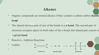 Biochem Assignment..................... ppt.pptx
