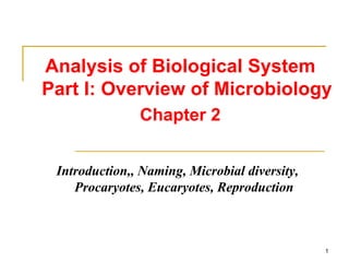 BIOCHEM CH2 OVERVIEW OF MICROBIOLOGY.pdf