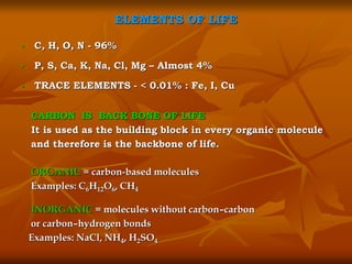 Biochem & enzymol 1 Dr. Shivaveerakumar S. | PPT