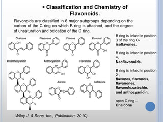 Flavonoids | PPTX